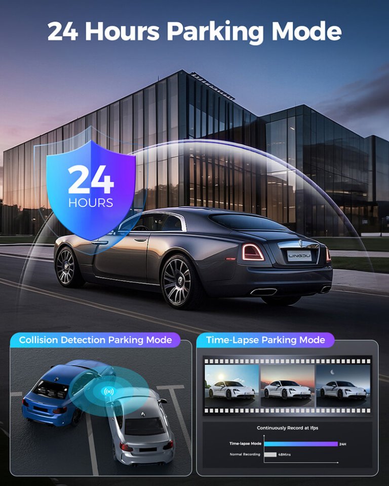 LD GOLD 3-Channel Front and Rear Dash Camera - PPA Car Audio